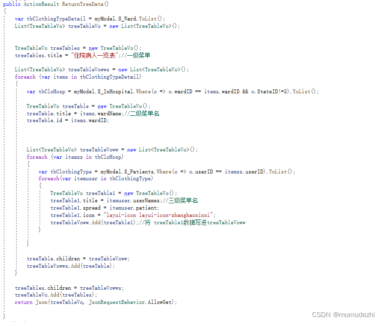 layui 树形组件动态添加数据的使用方法_layui的treeselect运用-CSDN博客