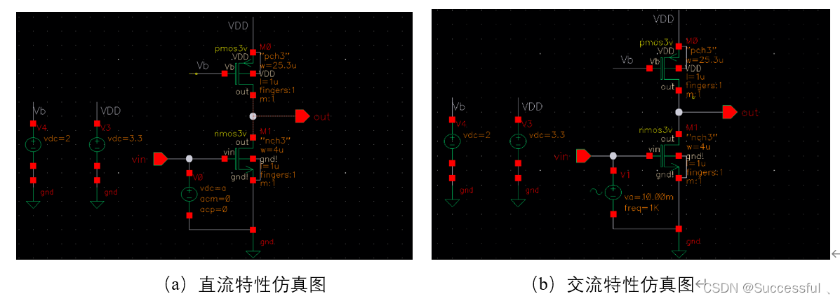 【笔记：模拟CMOS集成电路】MOS特性、共源级放大器仿真分析_模拟ic共源极单级放大电路设计仿真-CSDN博客
