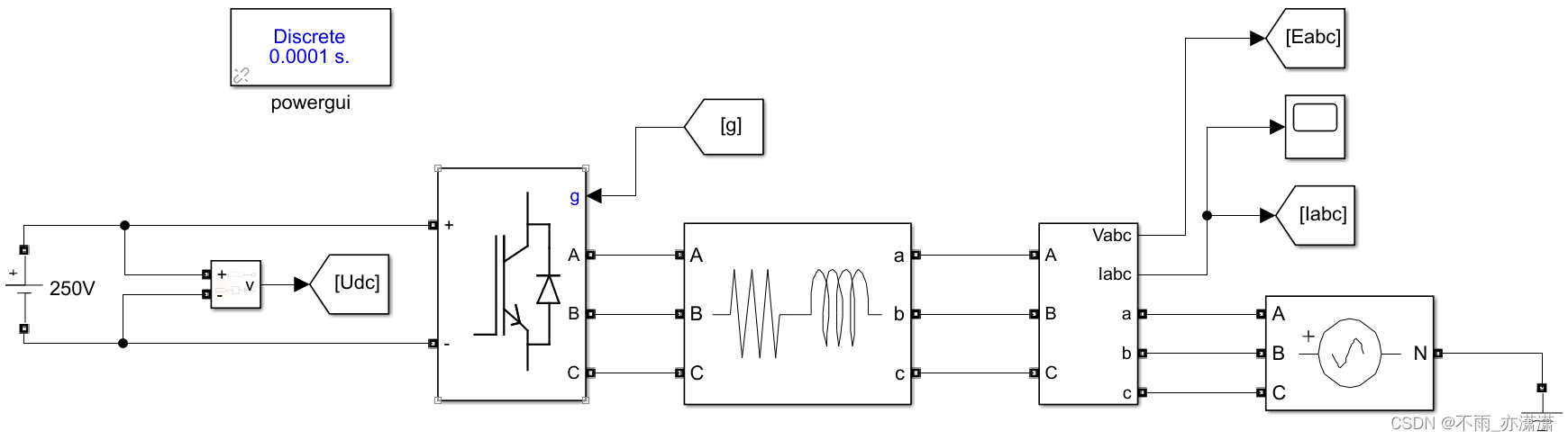 【Simulink】基于FCS-MPC的三相并网逆变器电流控制（Matlab Function）_三相三线制变流器mpc控制-CSDN博客