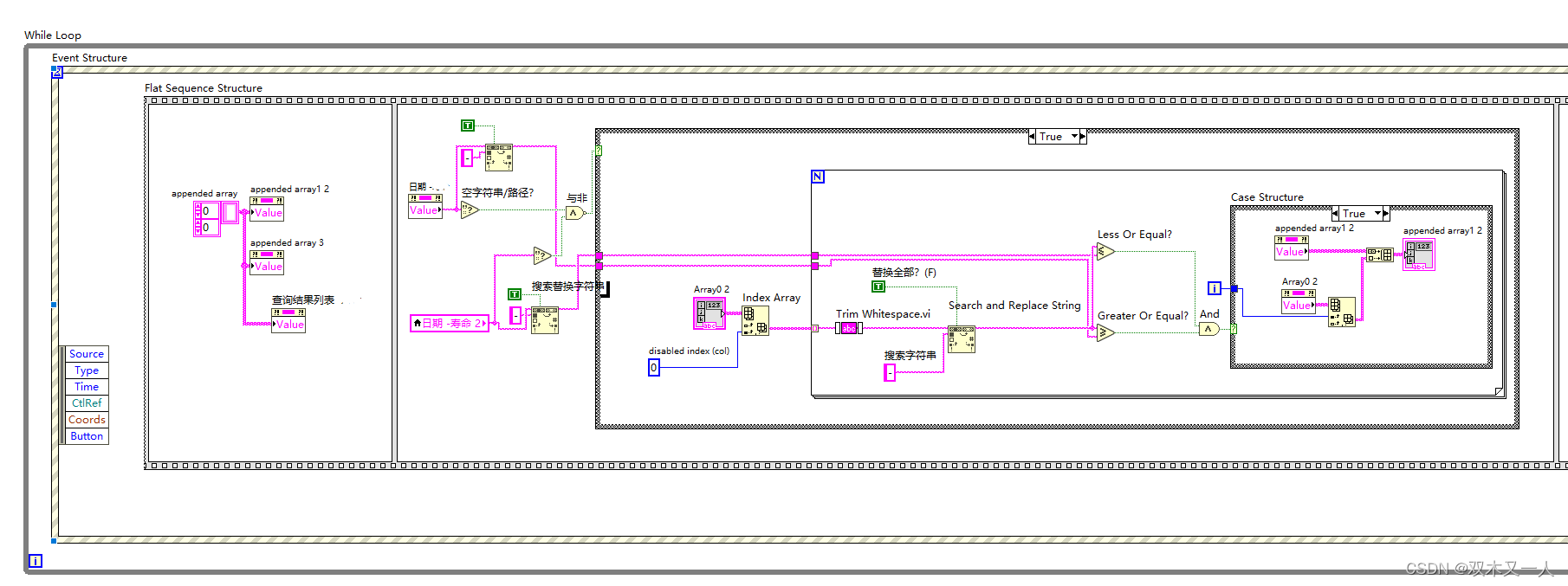 【labview】逐级筛选 索引_labview如何按照元素特征筛选行-CSDN博客