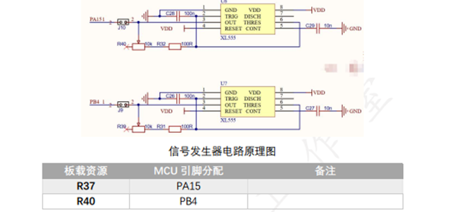 STM32单片机开发应用教程 （HAL库版） ---基于国信长天嵌入式竞赛实训平台（CT117E-M4）教程汇总 与第一章 硬件平台简介_国信长天stm32下载_我是春哥老师的博客-CSDN博客