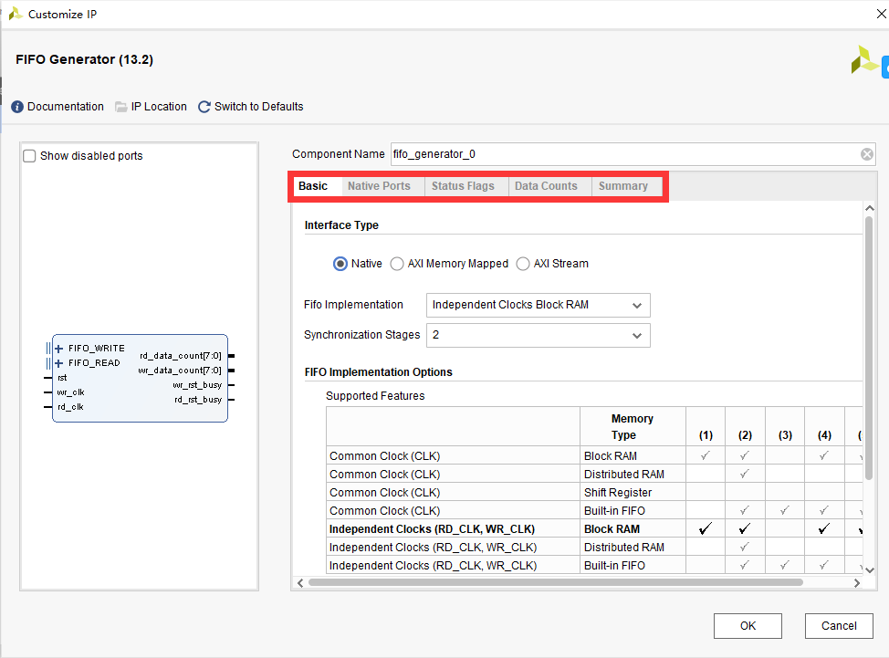 EDA作业：基于ZYNQ的FIFO IP核的读写测验_状态机控制fifo读写-CSDN博客