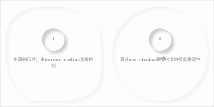 HTLML+CSS实现水滴和水涌动效果_html水滴-CSDN博客