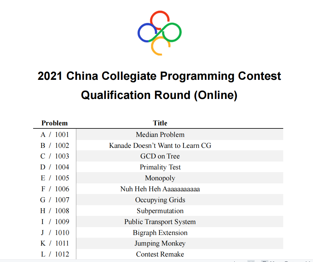 （经历）2021ccpc网络赛_ccpc怎么备赛-CSDN博客