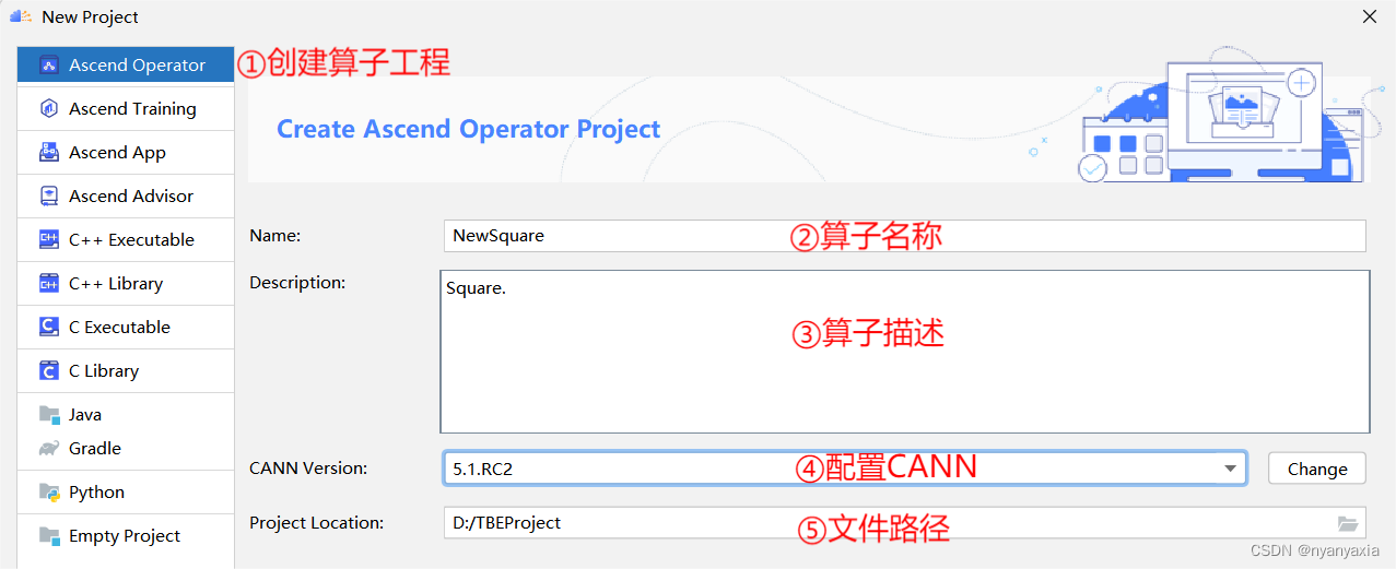Mindspore框架tbe算子开发全流程tbetensor Boost Engine Fe开发 Csdn博客
