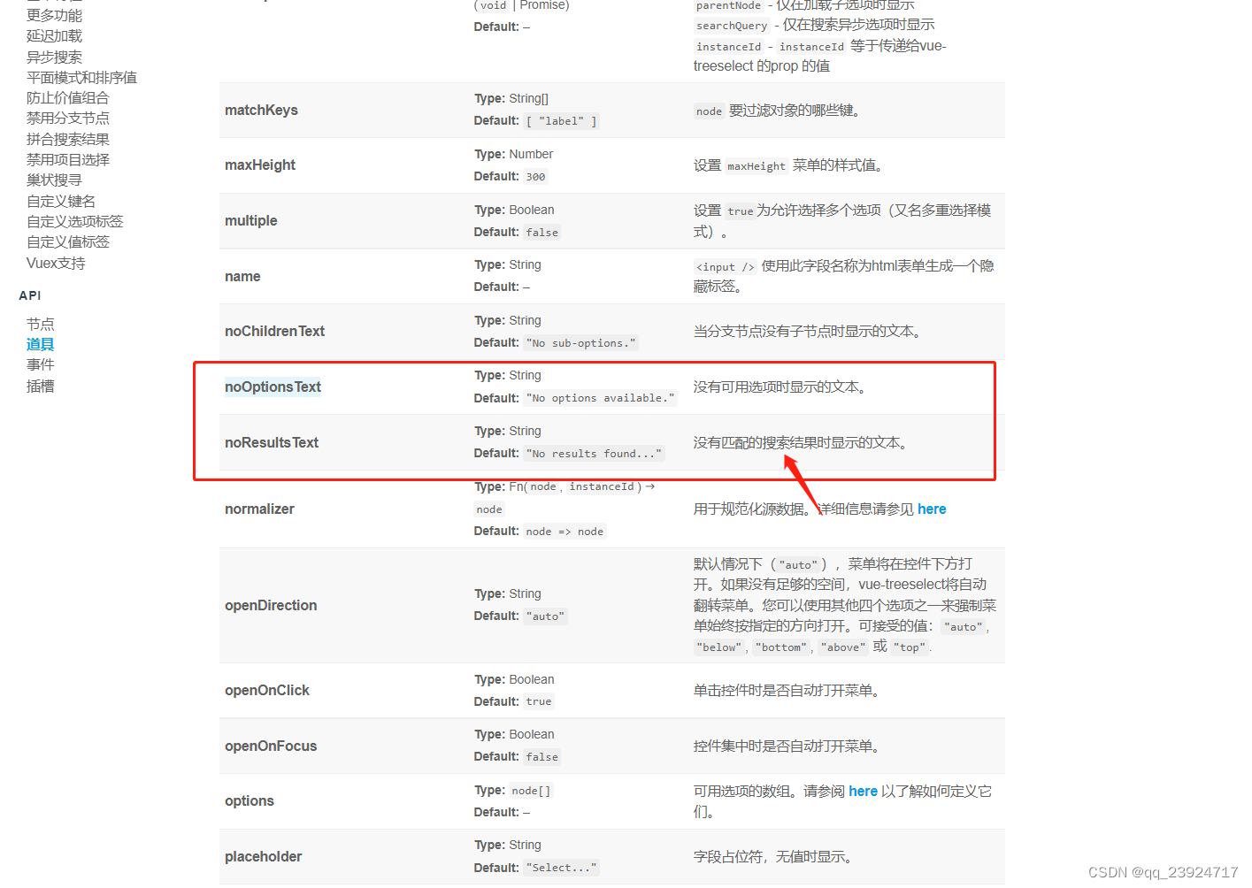 vue treeselect 搜索结果 提示文字展示中文_vue treeselect搜索文字-CSDN博客