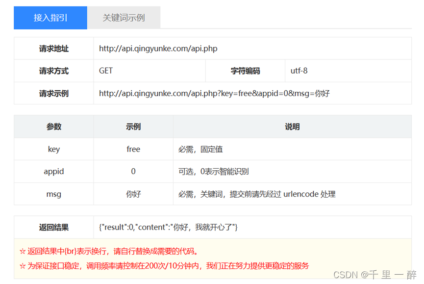 pycharm中使用接口实现智能机器人对话（代码简单，接口免费，功能多）_python 调用 智能 对话 接口-CSDN博客