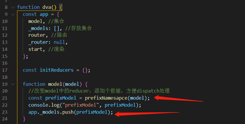 react dva实现-CSDN博客