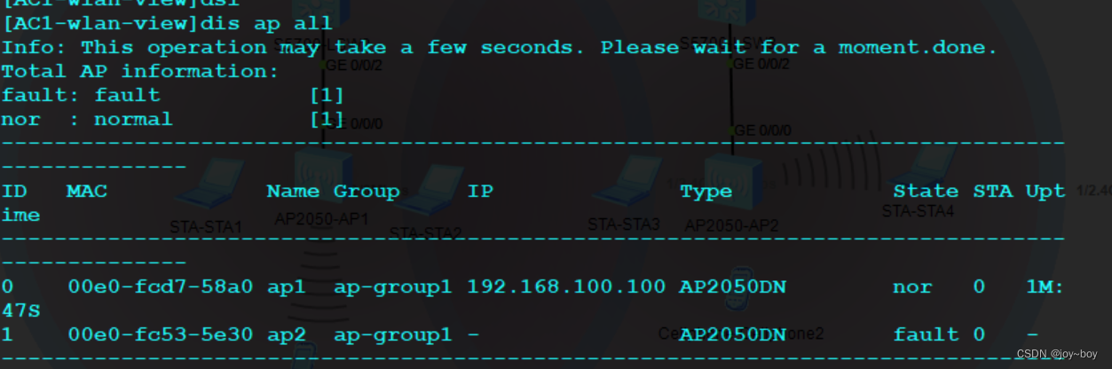 HCIA-Datacom实验十二_vap 可以配置射频吗-CSDN博客
