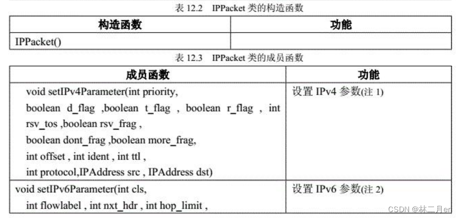 基于Java_使用Jpcap进行网络抓包并分析(1万字保姆级教程)二_java抓包-CSDN博客