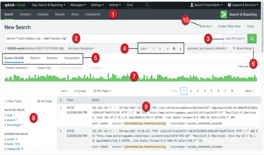 splunk官方文档学习笔记【安装，添加数据，搜索功能，管道命令】这一篇带你了解splunk-CSDN博客