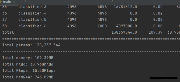 Pytorch查看模型参数量和计算量pytorch模型 查看运算量 Csdn博客 5721