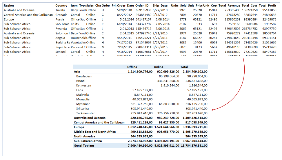 ssrs【2016】快速入门 | 安装 | 报表配置 | 报表制作_ssrs 2016-CSDN博客