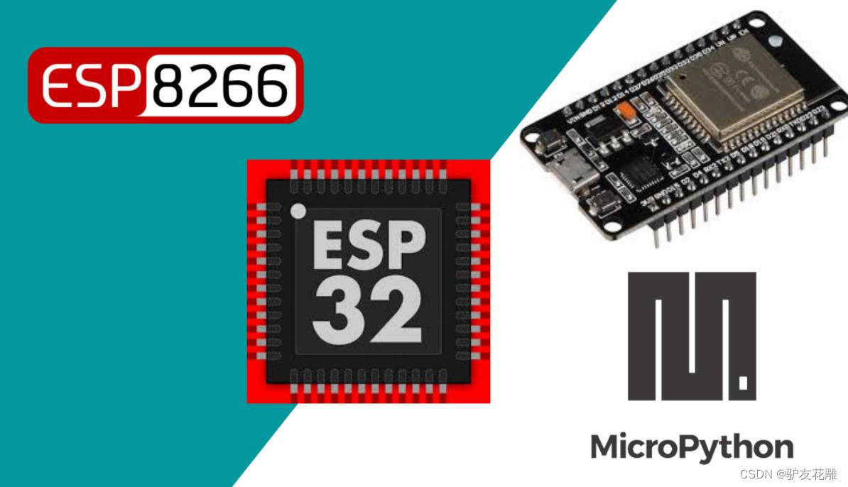 【雕爷学编程】micropython手册之 Esp8266 Esp32 特定端口库 Espflashsizemicropython Esp32 查看flash大小 Csdn博客