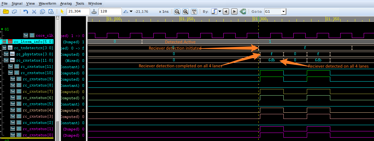 PCIe链路训练link training--举例波形分析_pcie lane flip-CSDN博客