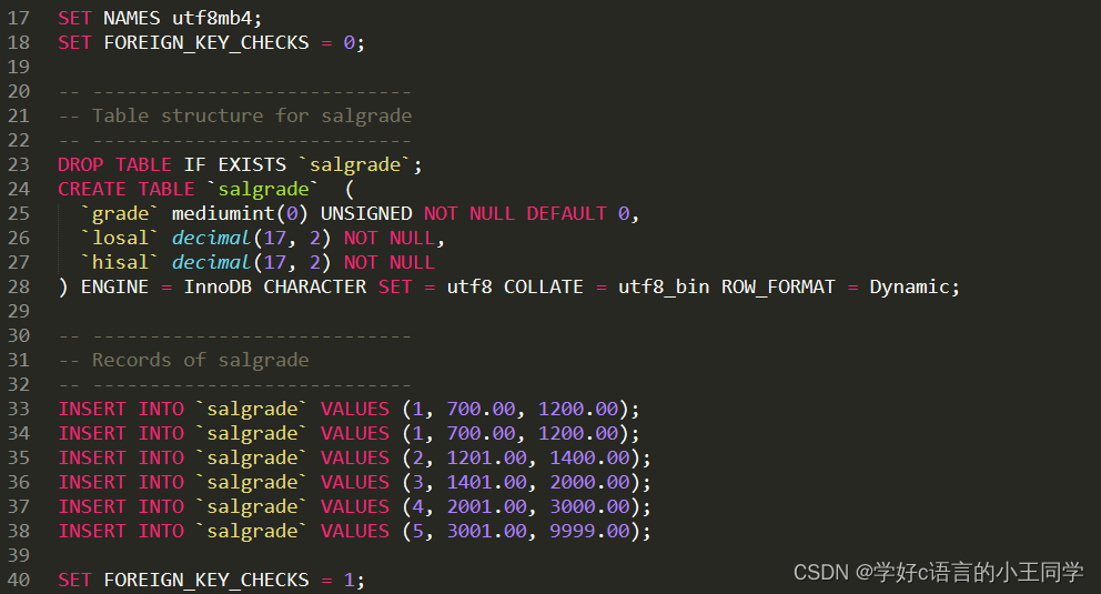 Mysql——分组统计mysql分组计数 Csdn博客 