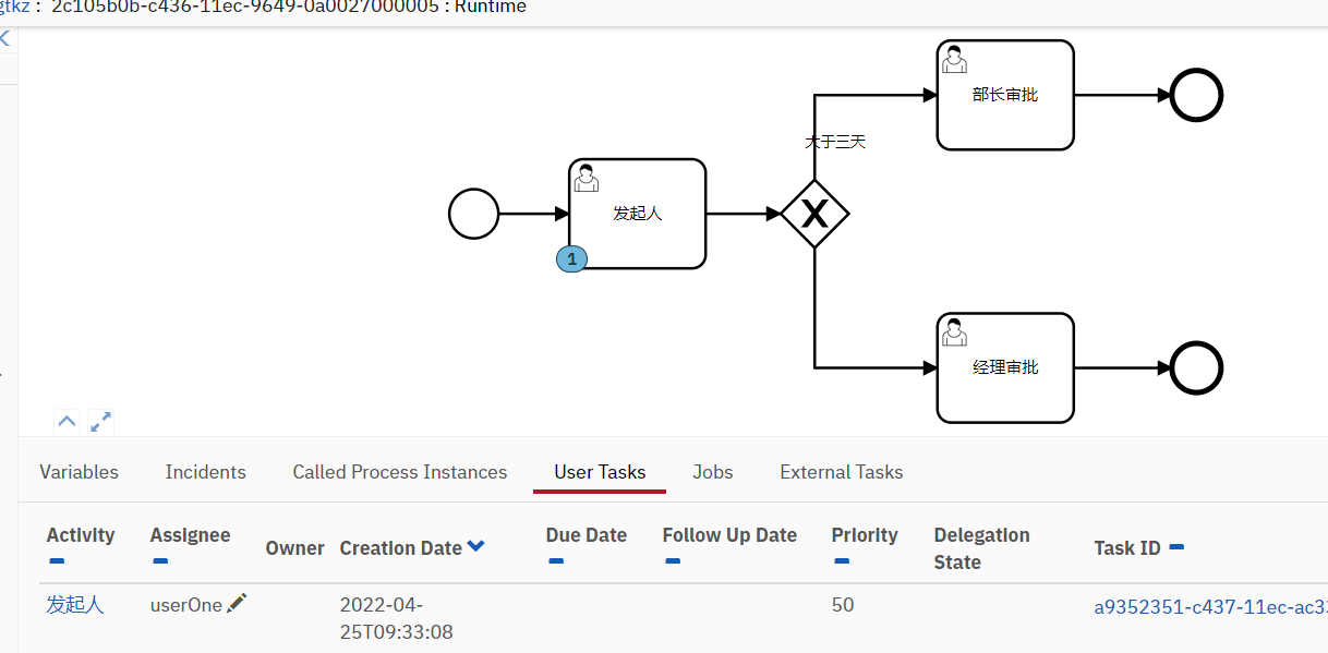 【Camunda八】Camunda网关_camunda 网关-CSDN博客