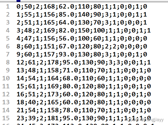 csv数据用wps表格打开_csv文件用wps打开-CSDN博客