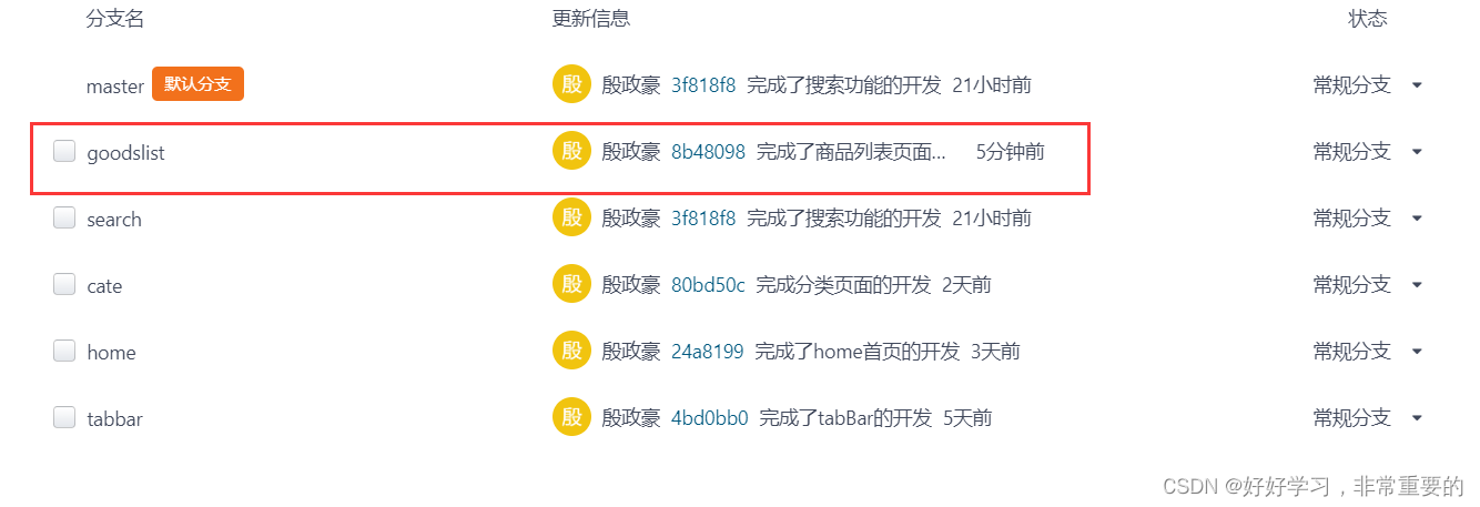Day14--商品列表-分支和合并与提交-CSDN博客