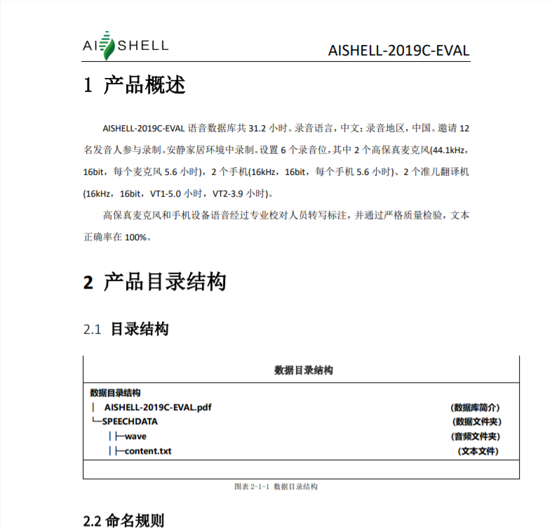 AISHELL-2019C-EVAL 翻译机录制语音测试数据集_aishell-2019a aishell-2019c-CSDN博客