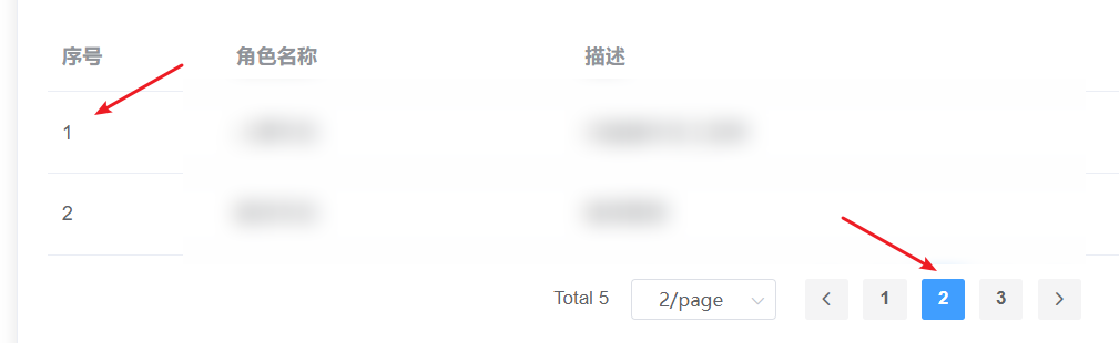Element组件实现分页后 序号延续上一页的序号（震惊饿了么一整年） Element Table 序号分页 Csdn博客