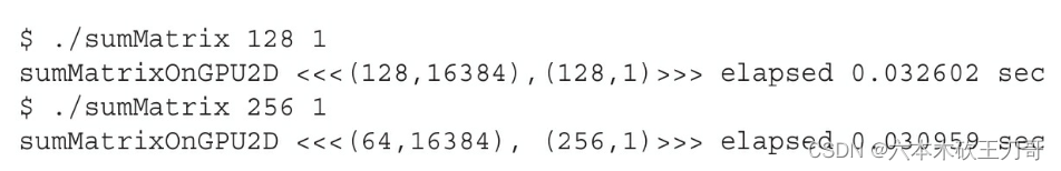 Professional CUDA C Programming笔记-CSDN博客