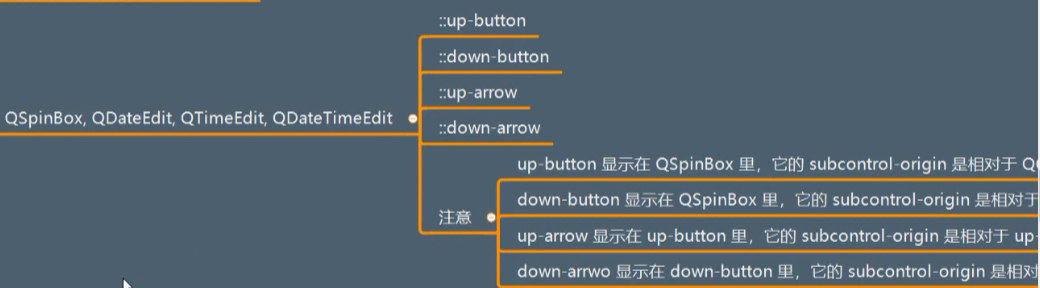 QSS---样式表_qss样式表-CSDN博客