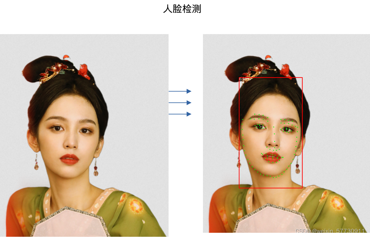 使用icpx编译运行基于OpenCV的c++项目-CSDN博客