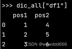 pandas双层表头文件的读取_pandas多级表头如何取表头-CSDN博客