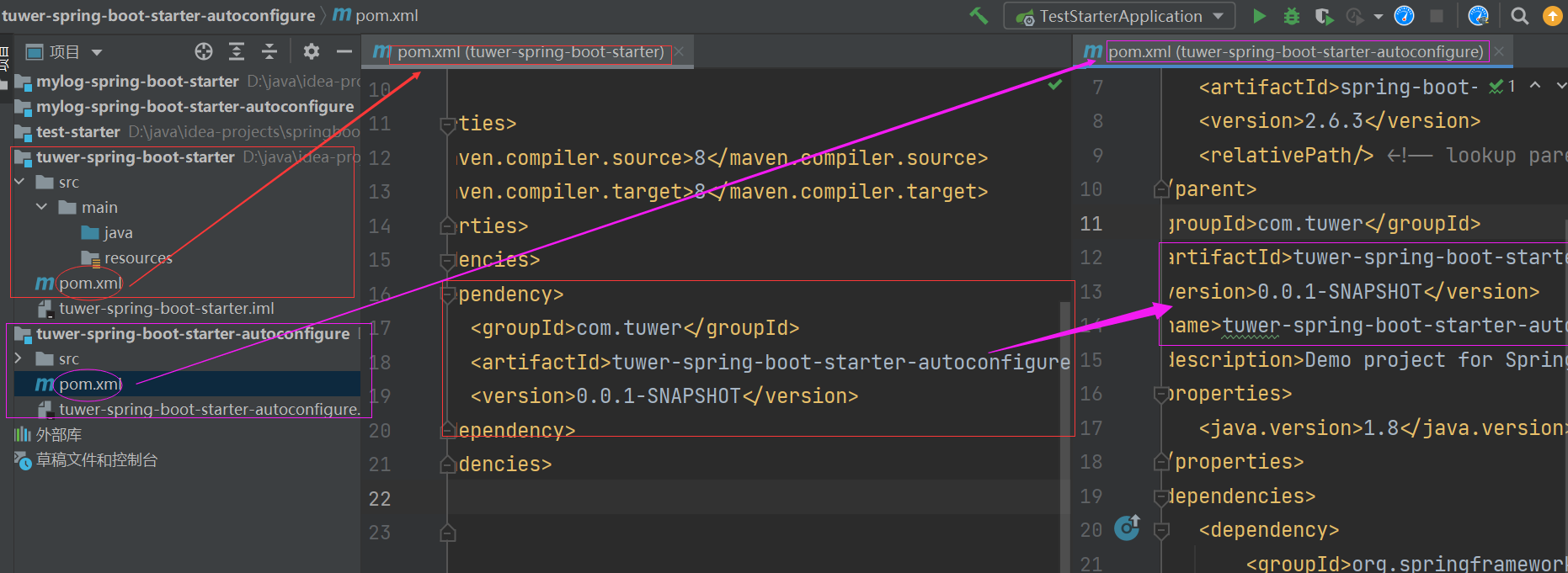 【SpringBoot】20、自定义启动器 Starter【保姆级教程】_springboot 编辑启动器-CSDN博客