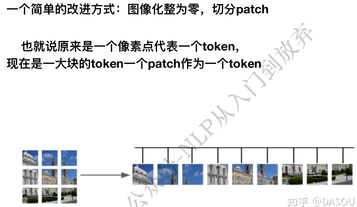 Vision Transformer细节理解_transformer中的cls-CSDN博客