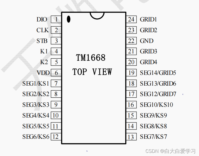 点灯之路之TM1668驱动_tm1668驱动程序-CSDN博客