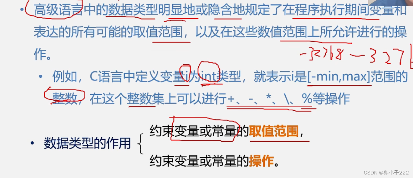 数据结构与算法基础—基本术语（2） Csdn博客 