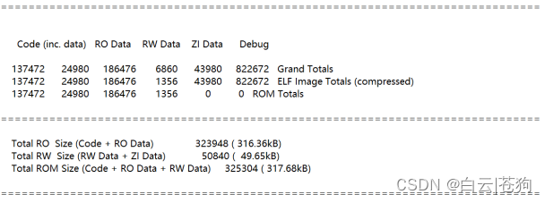 Keil编译器中One ELF Section per Function 选项选择效果以及程序编译后容量判断-CSDN博客