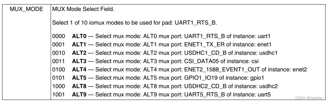 【Linux驱动开发】010 pinctrl子系统_linux驱动 rk pinctrl-CSDN博客