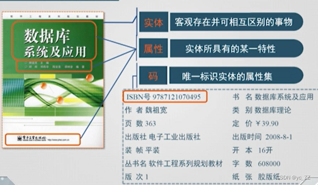 数据库 数据模型数据库数据模型 Csdn博客