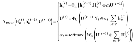 论文Time-Series Event Prediction with Evolutionary State Graph笔记_qq ...