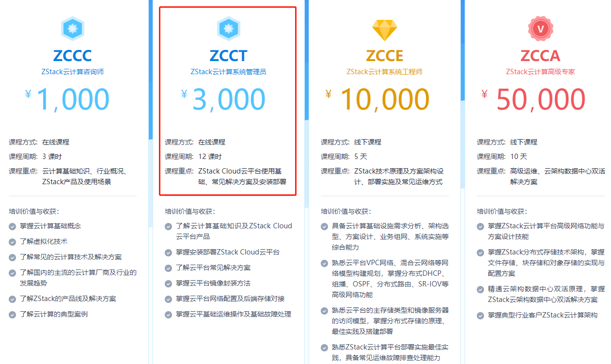 一、Zstack基础知识（ZCCT云计算认证）-CSDN博客