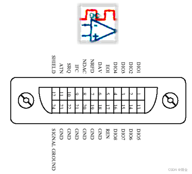LabVIEW通讯-GPIB_gpib通信协议-CSDN博客