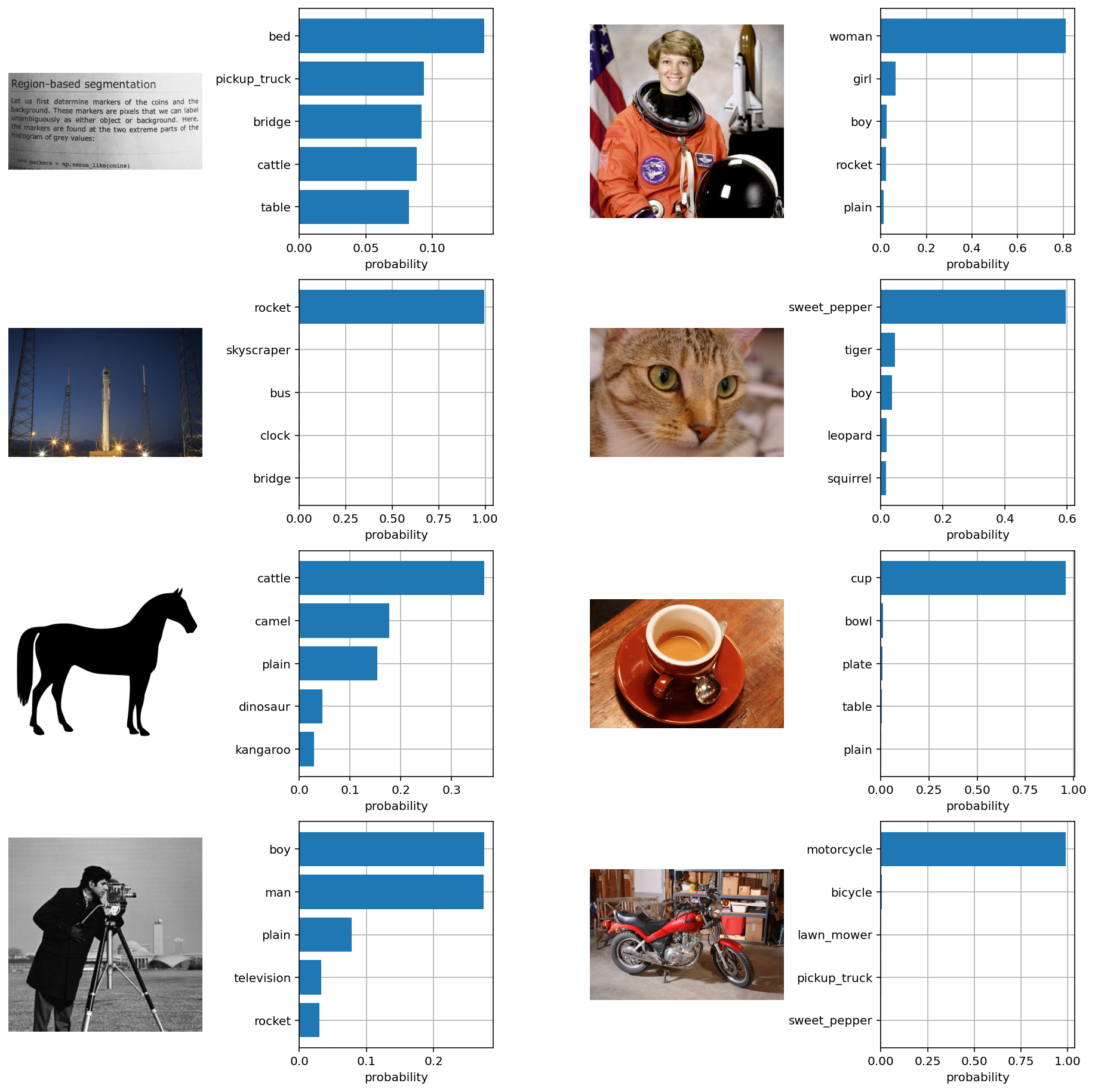 画结果图推荐网址_interacting with clip colab-CSDN博客