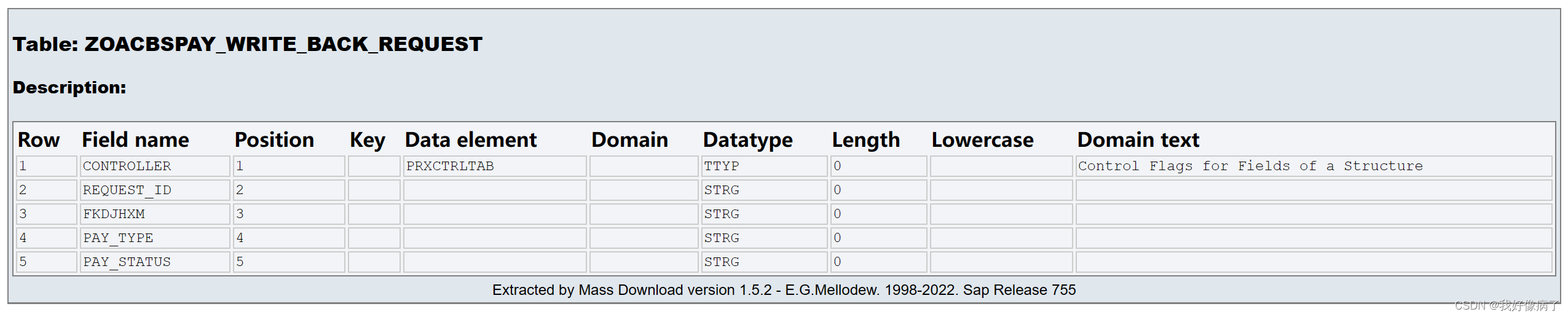 SAP FICO CBS接口-银企直连付款平台功能开发说明书（包括开发源代码01、程序代码仅作参考，不保证一定可以运行)_sap 招行cbs对接开发加密解密技术-CSDN博客