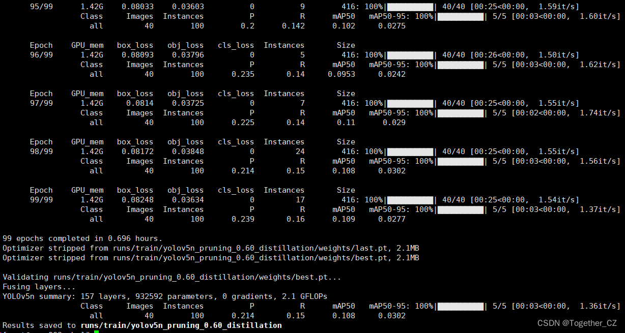 pruning剪枝+distillation蒸馏实现对YOLOv5轻量化处理，以n/m/s三款不同参数量级模型为基准开发构建茶叶嫩芽检测模型，探索分析不同剪枝水平下对模型性能的影响 ...