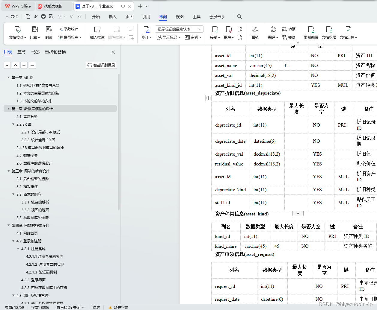 基于pythonwebdjangosqlite的资产管理系统设计与实现python资产管理系统 Csdn博客