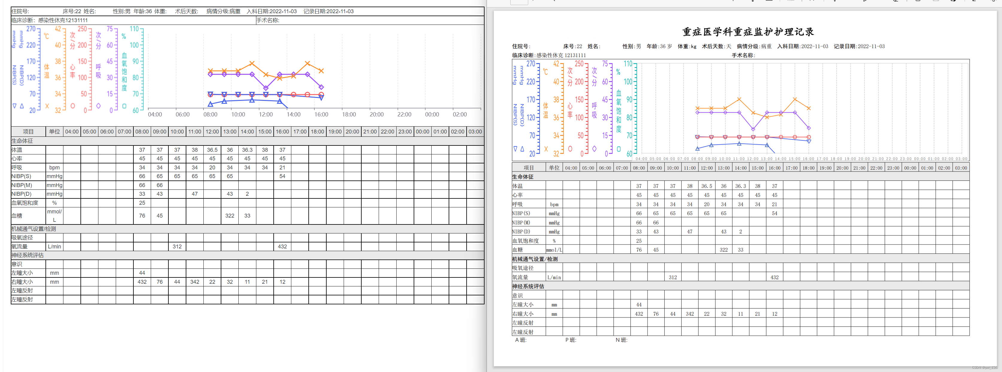 基于FreeMarker+aspose的Word模板制作及打印_aspose.word 流式渲染-CSDN博客