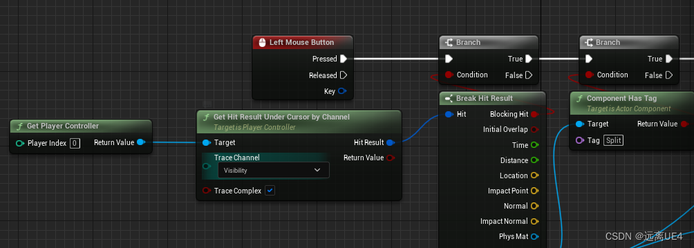 UE4 切割效果 ProceduralMesh 程序化模型_ue4 自动切模型-CSDN博客