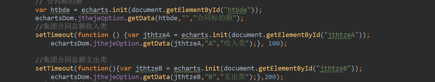 js中setTimeout()方法使用和窗口加载_settimeout外面需要加页面加载吗-CSDN博客