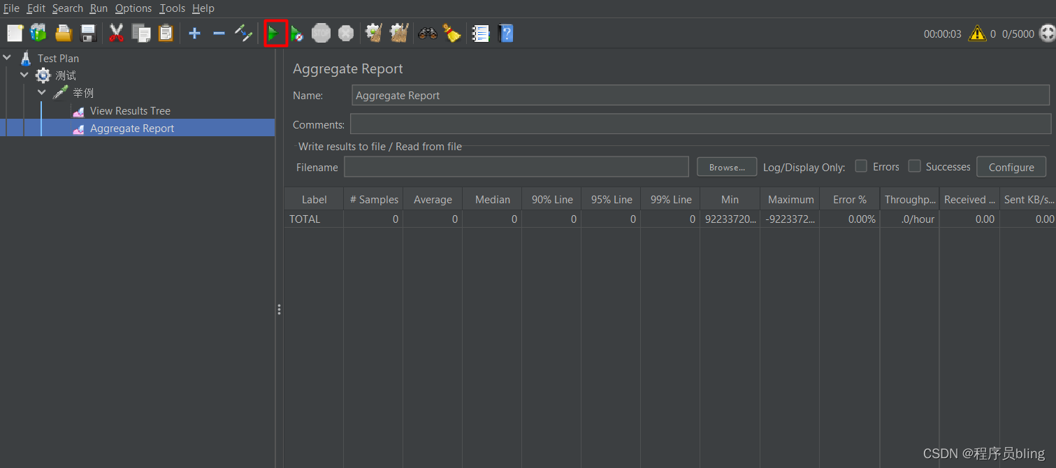 QPS\TPS指的是什么?怎样测试一个接口得QPS_接口tps-CSDN博客