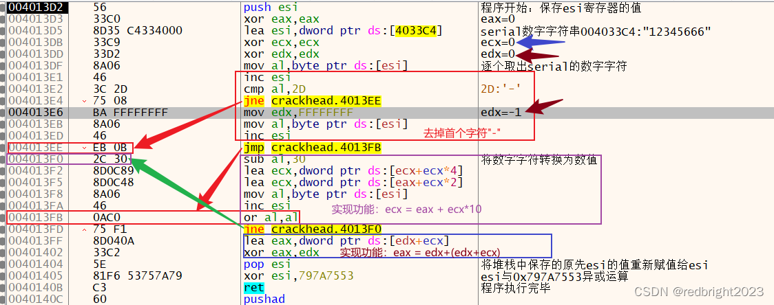 x32dbg动态调试--内存断点_x32dbg如何设置断点-CSDN博客