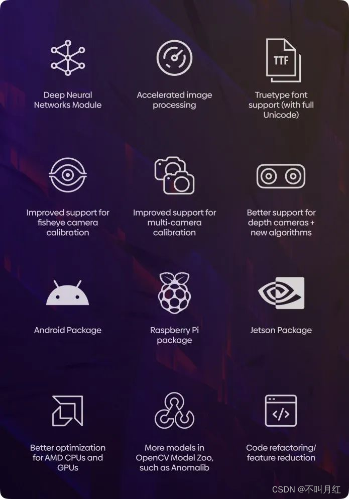 23 年老开源项目 OpenCV 发起 50 万美元众筹：让 OpenCV 5 活下去！-CSDN博客