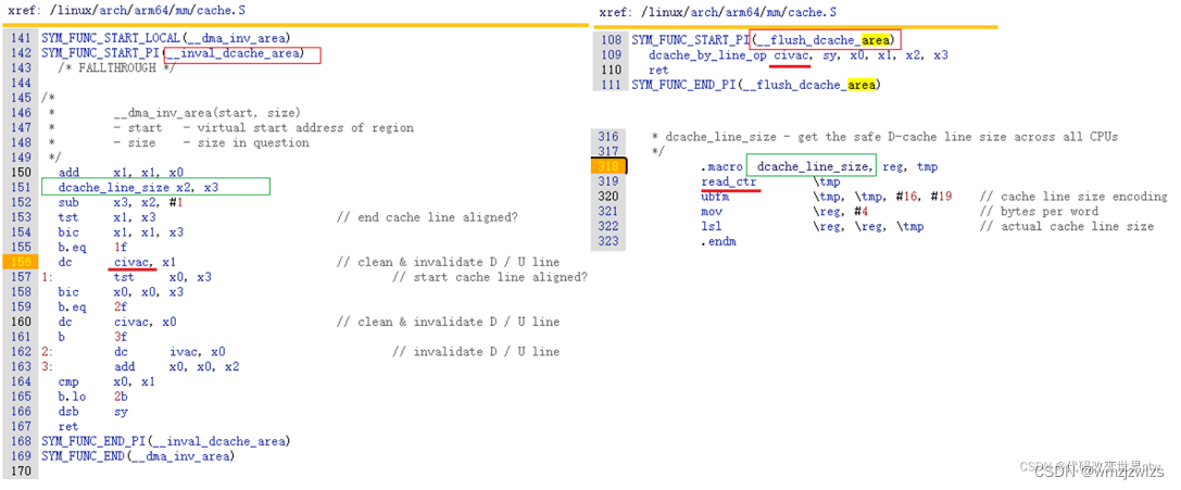 arm cache ace chi_arm scu-CSDN博客